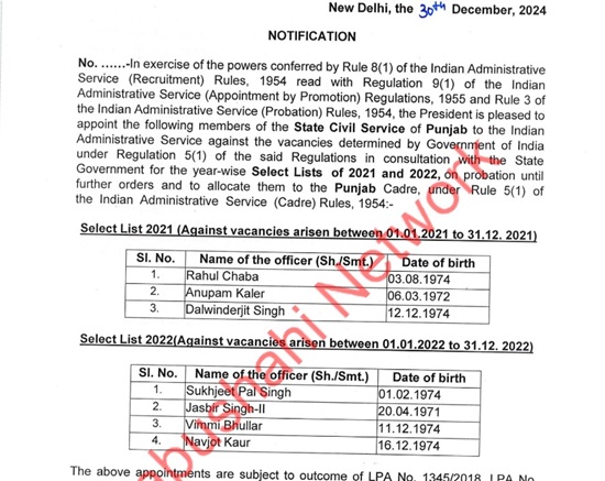 Breaking: 7 PCS officers promoted to IAS - Babushahi.com