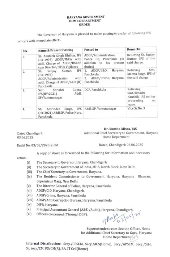 Breaking: Four IPS officers transferred - Babushahi.com