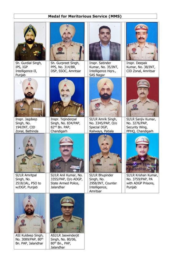 MHA Announces President’s & Meritorious Service Medals for Punjab ...