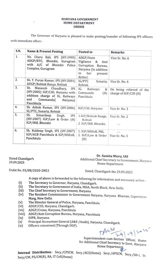 Breaking: Six IPS officers transferred - Babushahi.com